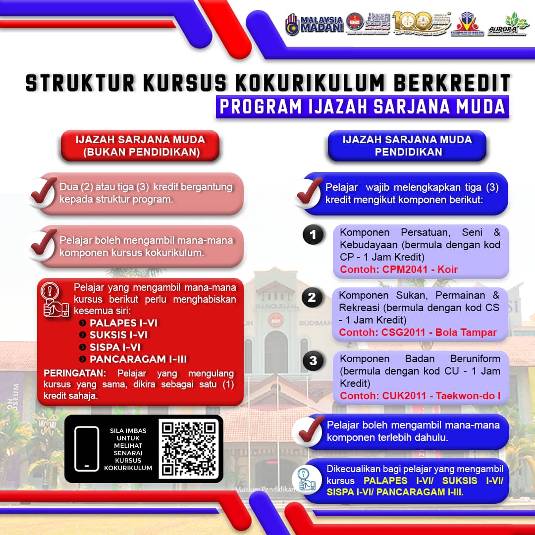 STRUKTUR KURSUS KOKURIKULUM